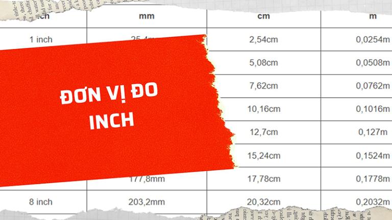 Công cụ chuyển đổi Inch sang mm, cm, m - NNM GROUP